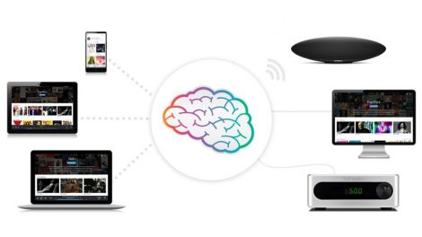 Tutto quello che dovete sapere su Roon tra costi funzionamento e feature